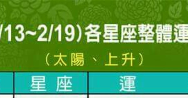 2/13~2/19 各星座整體運勢 - 財神到~發財 | FUN01 創作分享