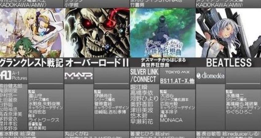 OVERLORD第二季即將來襲！2018年1月新番表公佈 - 動漫都市ACGM | FUN01 創作分享