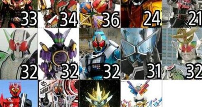 平成假面騎士TV最終形態登場集數總結：登場越晚越不會吃癟 - 動漫都市ACGM | FUN01 創作分享